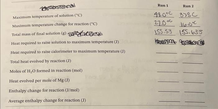 Total mass of the final solution by adding the mass | Chegg.com