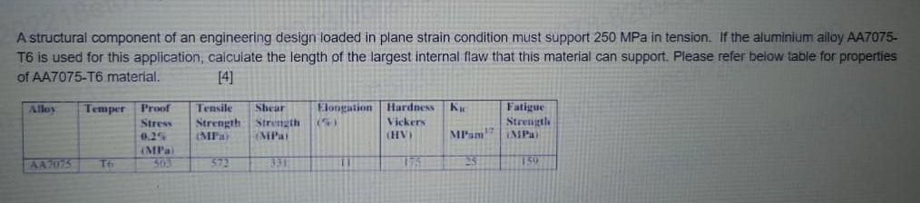 Solved A structural component of an engineering design | Chegg.com