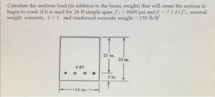 Solved Calculate the uniform load (in addition to the beam | Chegg.com