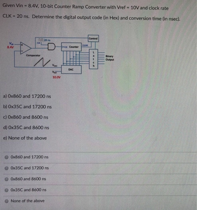 Solved Given Vin = 8.4V, 10-bit Counter Ramp Converter with | Chegg.com