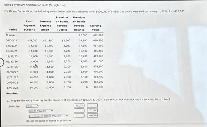 Solved Using a Premium Amortization Table (Straight Une) For | Chegg.com