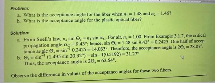 Solved Problem: 2. What is the acceptance angle for the | Chegg.com