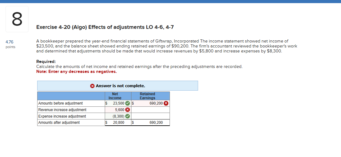 Solved Exercise 4-20 (Algo) ﻿Effects of adjustments LO | Chegg.com