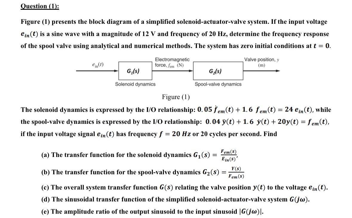 Solved Question (1):Figure (1) ﻿presents the block diagram | Chegg.com