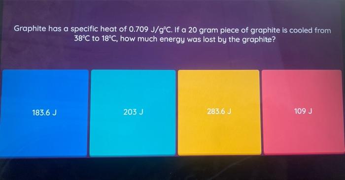 Solved Graphite has a specific heat of 0.709 J/g°C. If a 20 | Chegg.com