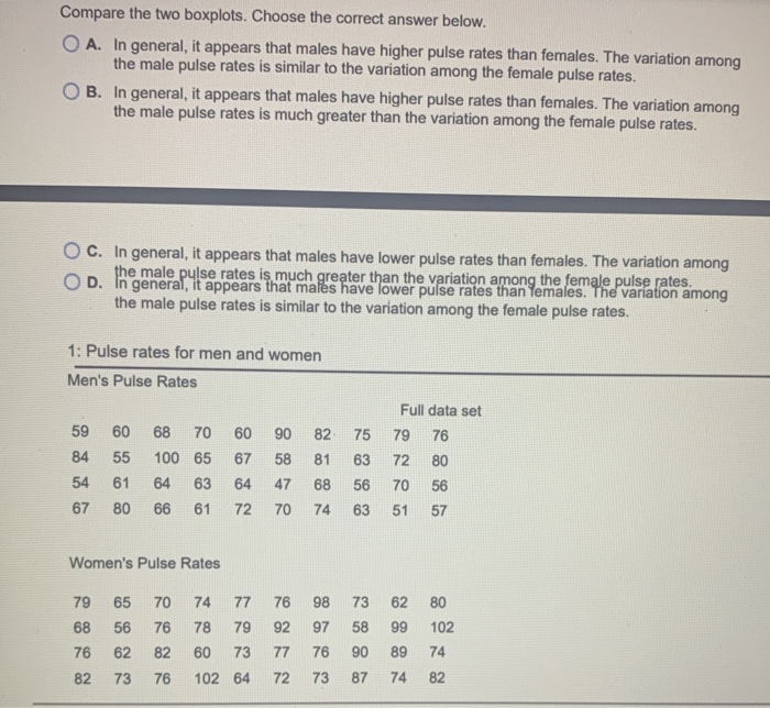 Solved 8. Use the same scales to construct modified boxplots | Chegg.com