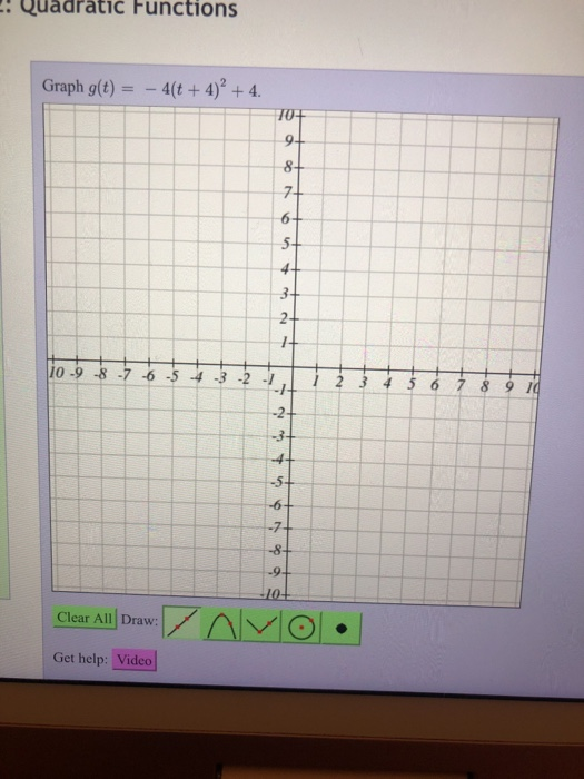 Solved Quadratic functions Graph g(t) = - 4(t +4) + 4. 56- | Chegg.com