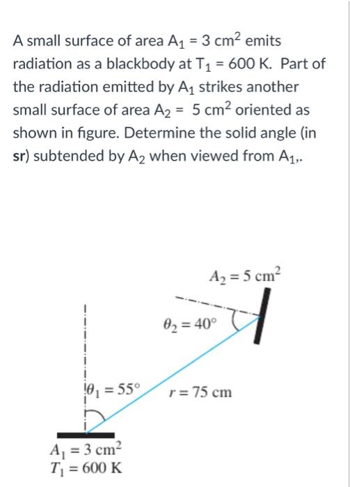 Solved A small surface of area A1 = 3 cm2 emits radiation as | Chegg.com