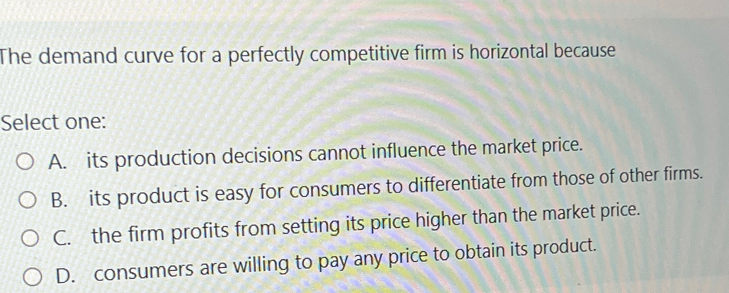 Solved The demand curve for a perfectly competitive firm is | Chegg.com