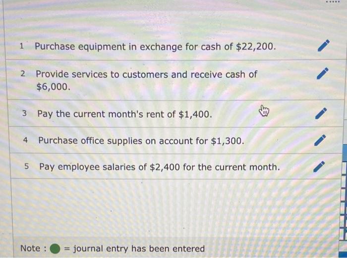 Solved Exercise 2-8A Record transactions (L02-4) Torrapin | Chegg.com