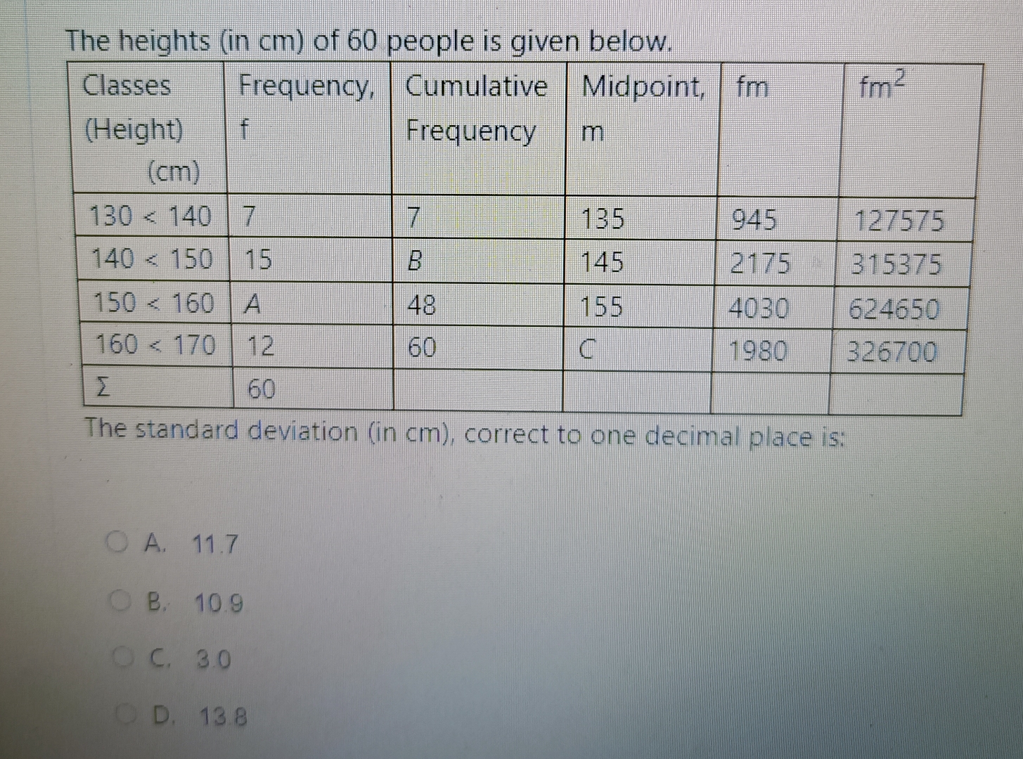 Solved The heights (in cm ) ﻿of 60 ﻿people is given | Chegg.com