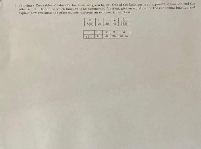 Solved 1. (4 points) Two tables of values for functions are | Chegg.com
