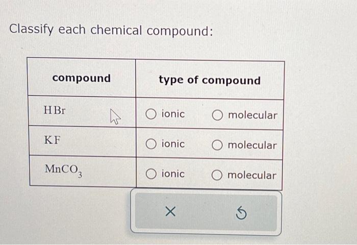 Solved Classify each chemical compound: | Chegg.com