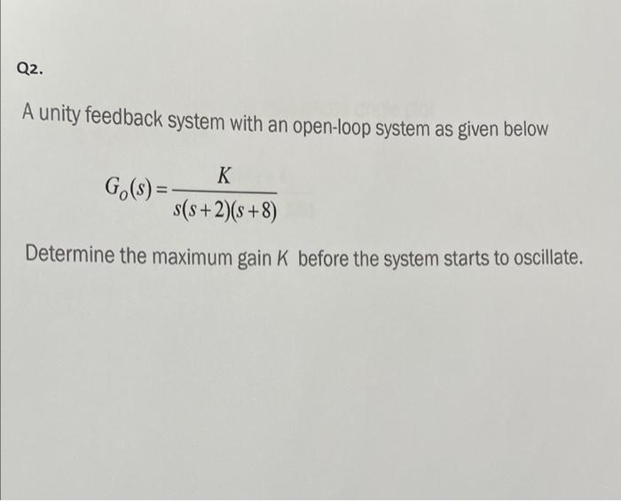 Solved A unity feedback system with an open-loop system as | Chegg.com