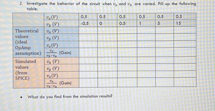 Solved The third objective of this assignment is to simulate | Chegg.com