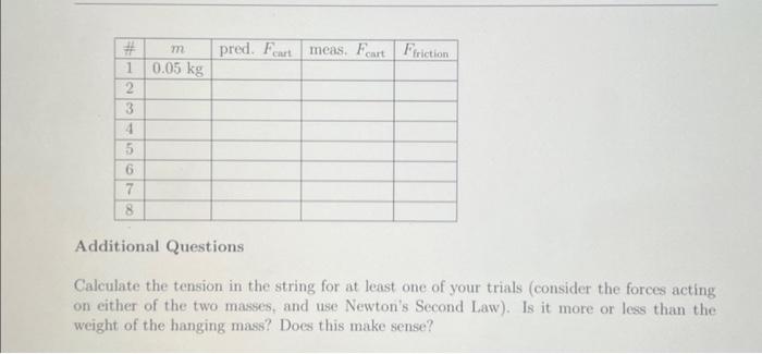 2. There are several possible sources of error in | Chegg.com