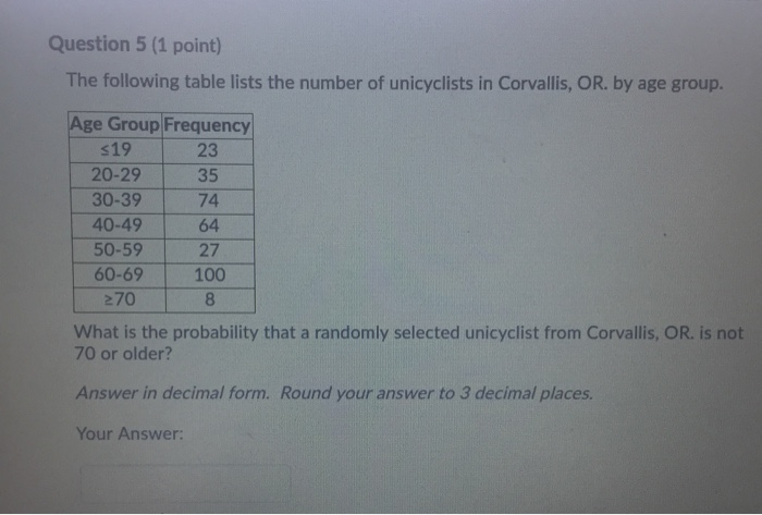 Solved Question 1 (1 point) Given P(E) 0.90, what is P(E')? | Chegg.com Solved Question 1 (1 point) Given P(E) 0.90, what is P(E')? | Chegg.com