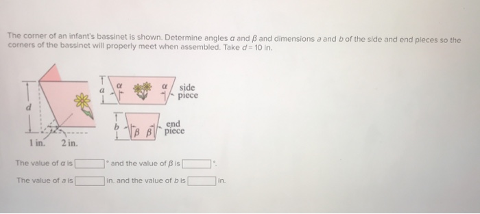 Solved The corner of an infant's bassinet is shown. | Chegg.com
