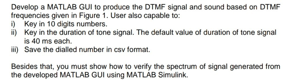 A typical application of DTMF signal in telephone | Chegg.com