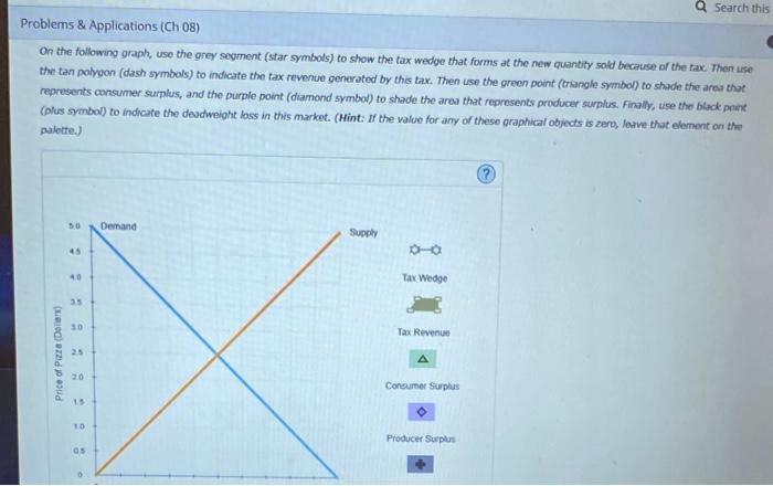 Solved Use the grey point (star symbol) to indicate the | Chegg.com