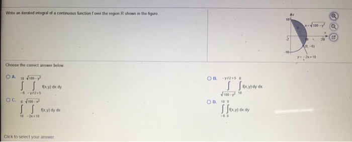 Solved Write an iterated integral of a continuous function f | Chegg.com
