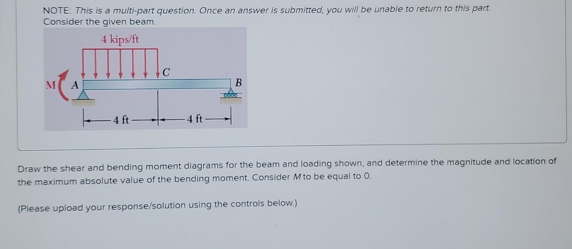 Solved Required information NOTE: This is a multi-part | Chegg.com