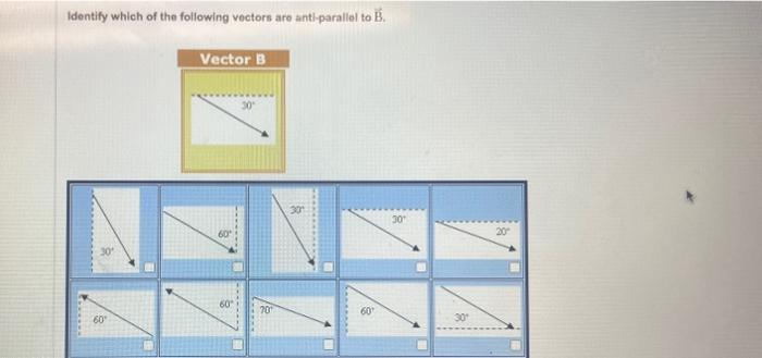Solved Identify which of the following vectors are parallel | Chegg.com