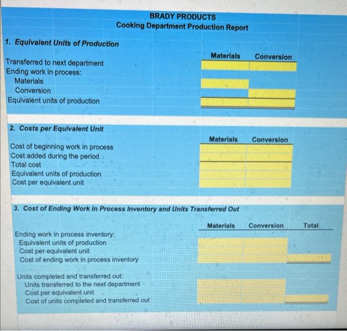 Solved BRADY PRODUCTS 3. Cost of Ending Work in Process | Chegg.com