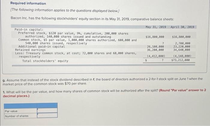Solved Required information [The following information | Chegg.com