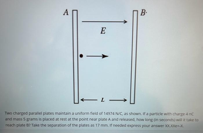 Solved A E -L- B Two charged parallel plates maintain a | Chegg.com