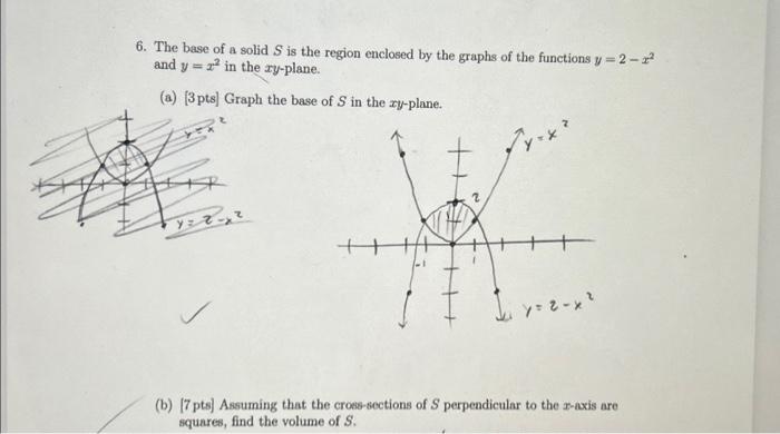 Solved 6. The base of a solid S is the region enclosed by | Chegg.com