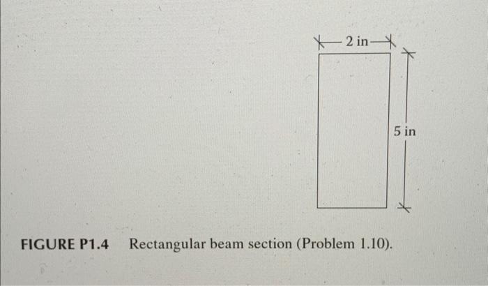 Solved FIGURE P1.4 Rectangular beam section (Problem | Chegg.com