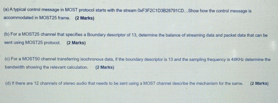 Solved (a) ﻿A typical control message in MOST protocol | Chegg.com