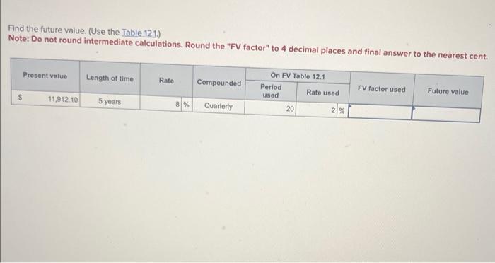 Solved Find the future value. (Use the Table 12.1.) Note: Do | Chegg.com