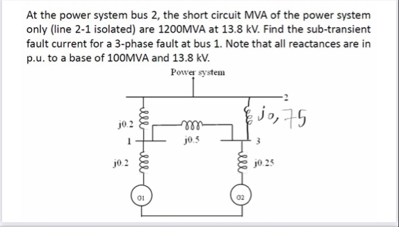 Solved At the power system bus 2, ﻿the short circuit MVA of | Chegg.com
