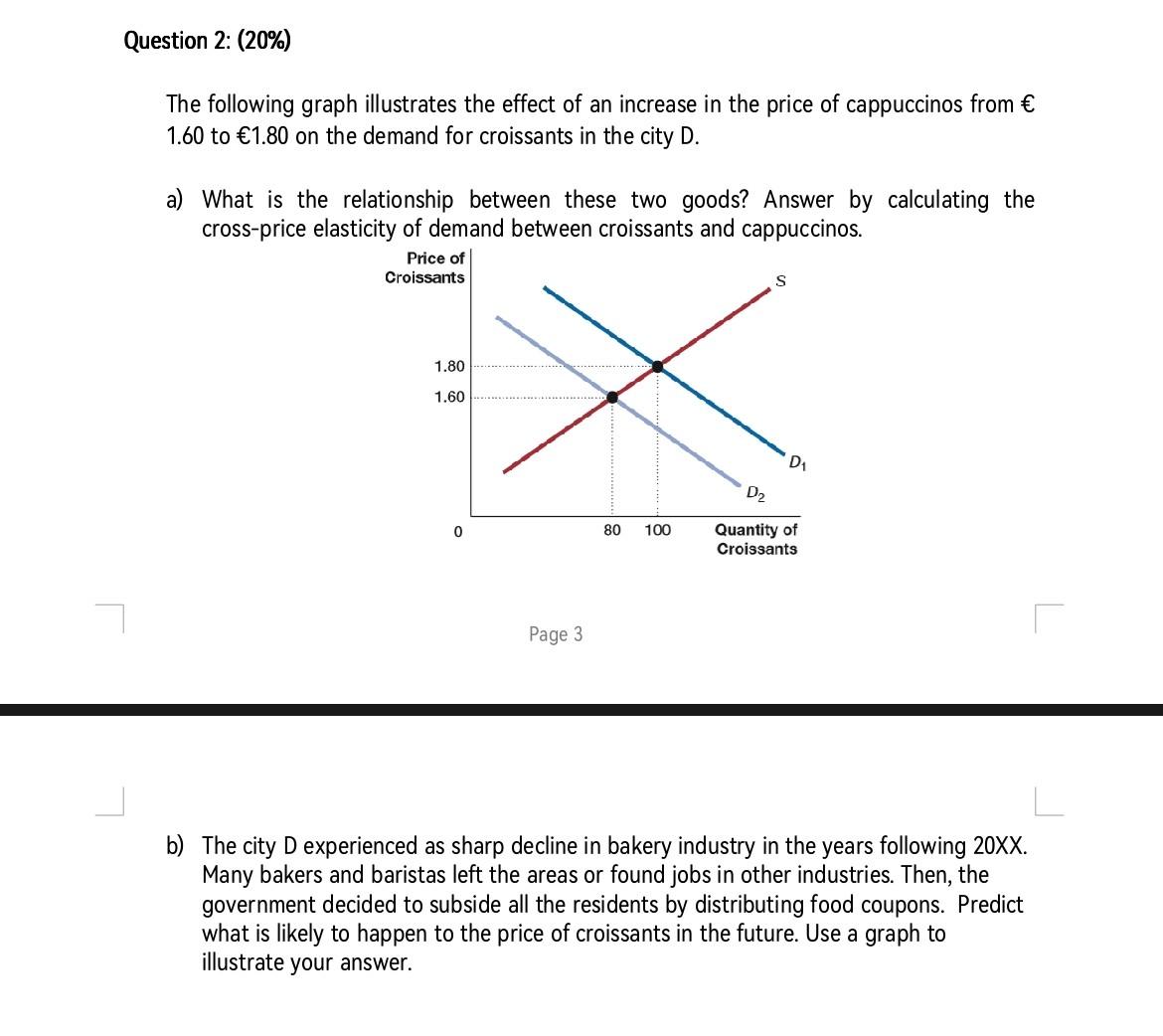 Solved Question 2: (20%) The following graph illustrates the | Chegg.com
