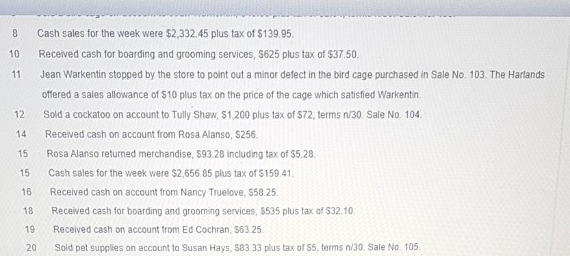 Solved Geoff and Sandy Harland own and operate Wayward | Chegg.com
