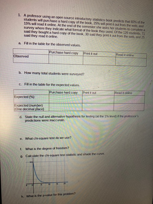 Solved 1. A professor using an open source introductory | Chegg.com
