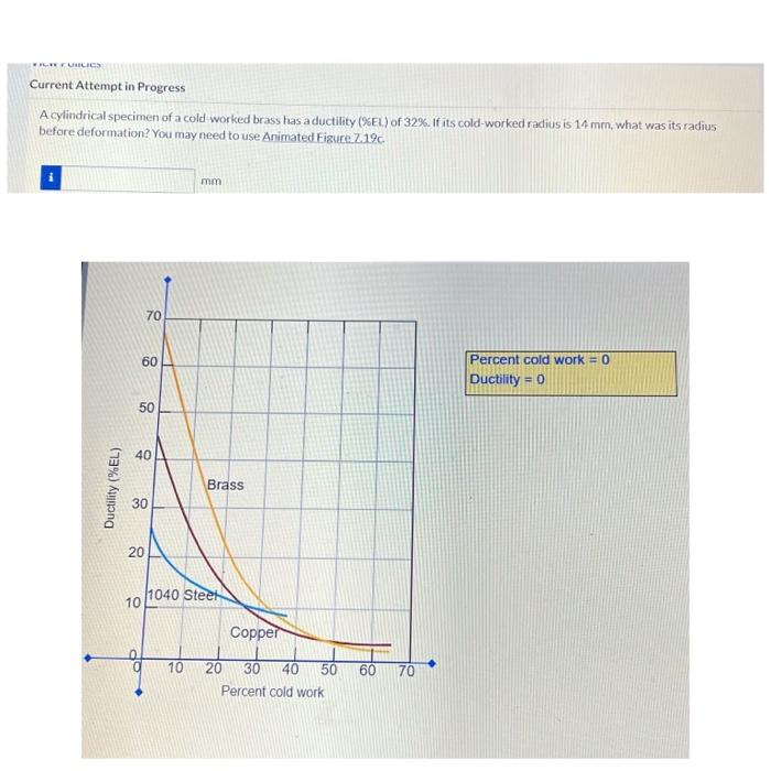 Solved LE FLIES Current Attempt in Progress A cylindrical | Chegg.com
