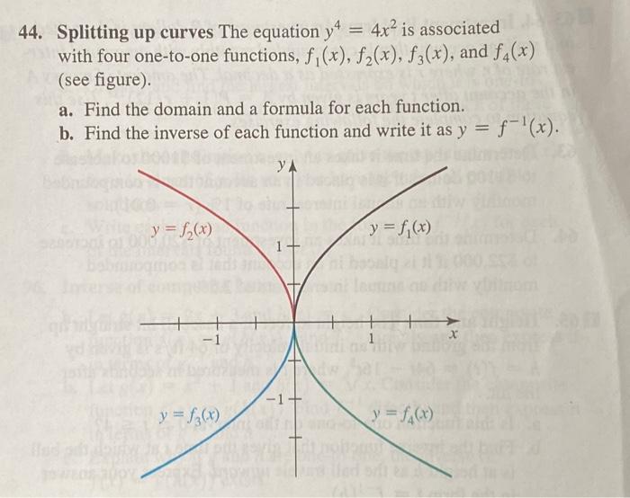 Solved 44. Splitting up curves The equation y4=4x2 is | Chegg.com