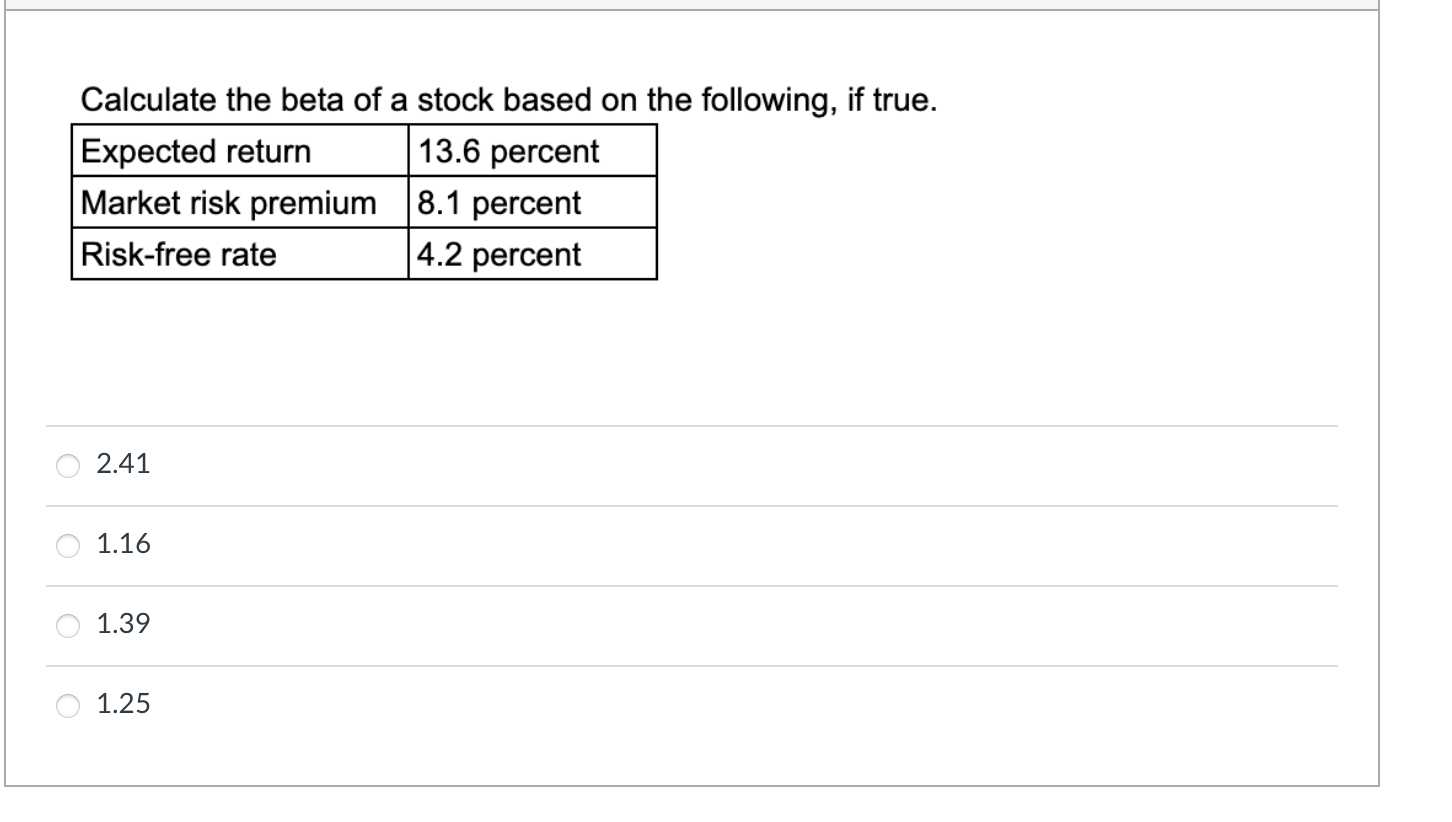 Solved Based on the following, calculate the expected | Chegg.com