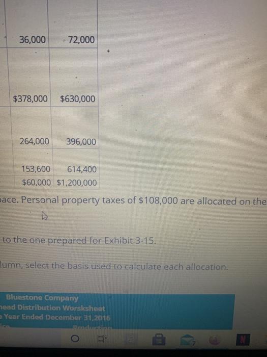 Manufacturing Overhead Distribution Worksheet The | Chegg.com