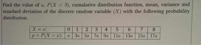 Solved Find the value of a,P(X