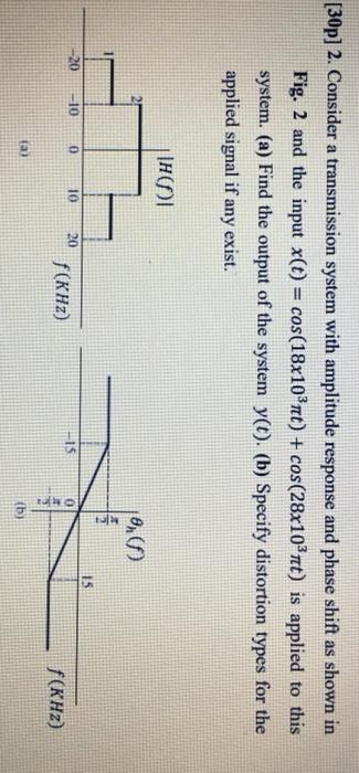 Solved [30p] 2. Consider a transmission system with | Chegg.com