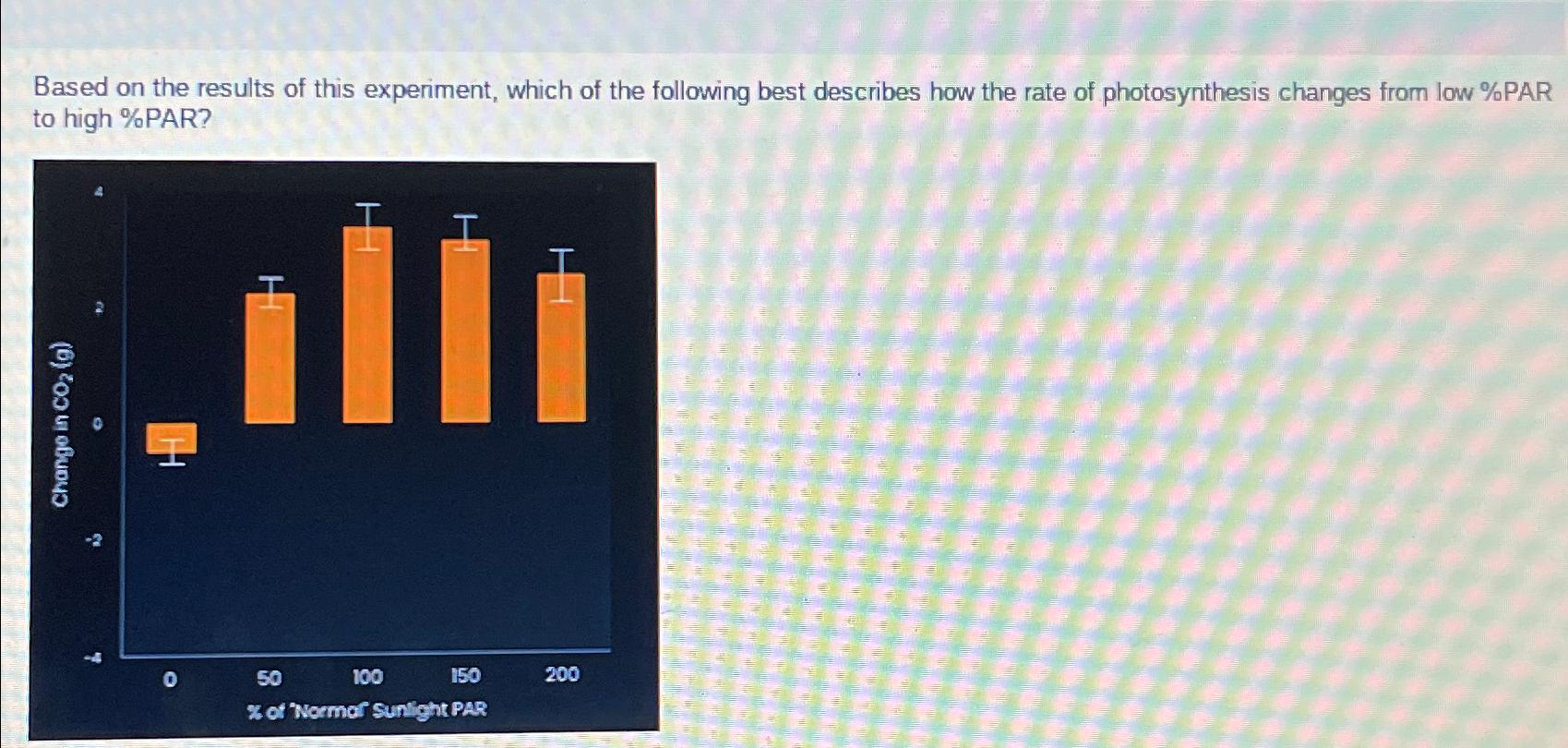 Solved Based on the results of this experiment, which of the | Chegg.com