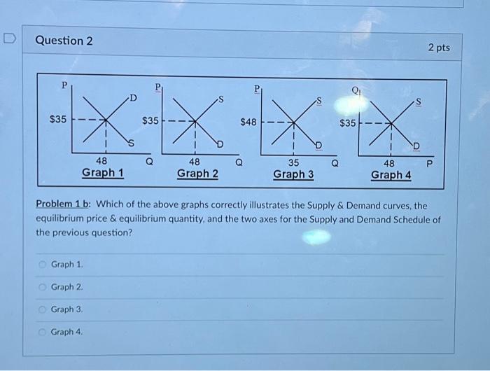D Question 2 P $35 X S 48 Graph 1 Graph 1. Graph 2. | Chegg.com D Question 2 P $35 X S 48 Graph 1 Graph 1. Graph 2. | Chegg.com