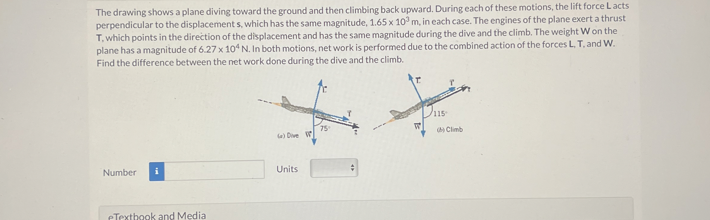Solved The drawing shows a plane diving toward the ground | Chegg.com