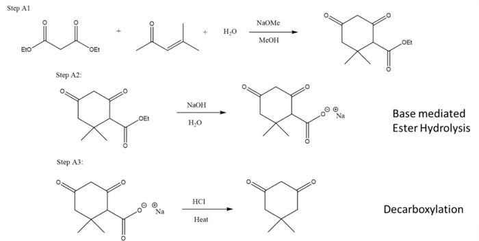 Solved H,0 H,0 +2 EtOH Ero OE Diethyl Malonate Mesityl oxide | Chegg.com