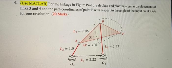 Solved 5- (Use MATLAB) For the linkage in Figure P4-10, | Chegg.com