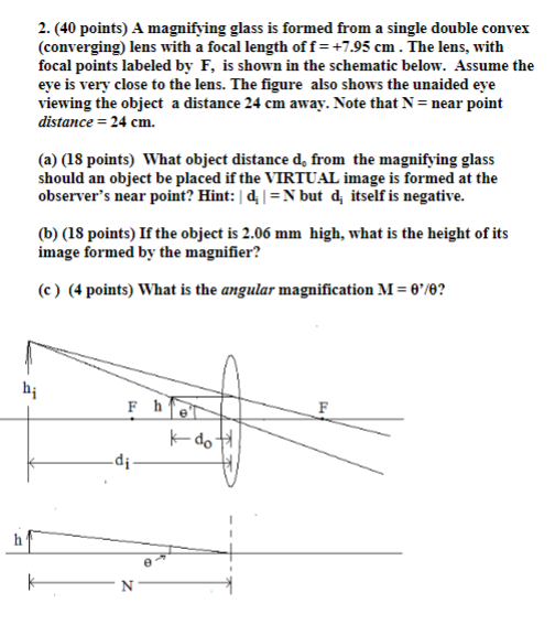 Solved A magnifying glass is formed from a single double | Chegg.com